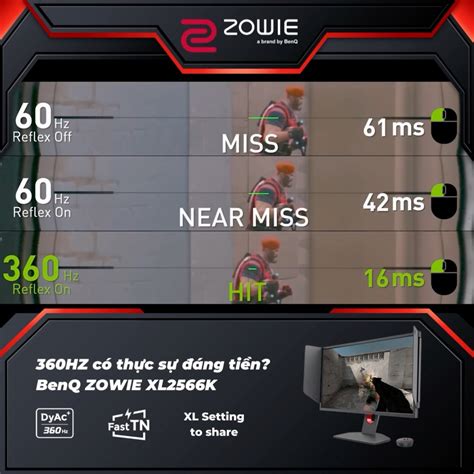 Màn Hình Zowie Xl2566k 360hz Liệu Có Thực Sự đáng Giá Tiền Vì Sao