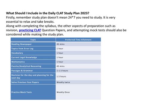 Ppt Tips And Preparation Strategy For Clat And Lsat Ppt Powerpoint