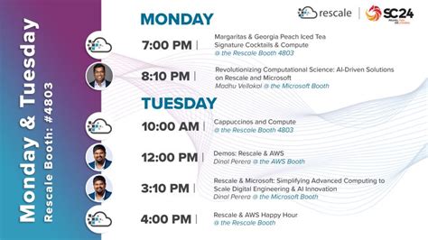 Rescale On Linkedin Sc24 Supercomputing Rescale Ai Innovation Hpc