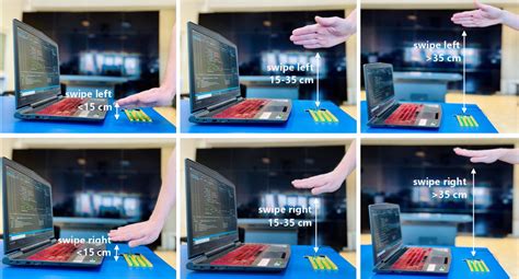 Figure 2 From Scenario Based Exploration Of Integrating Radar Sensing Into Everyday Objects For