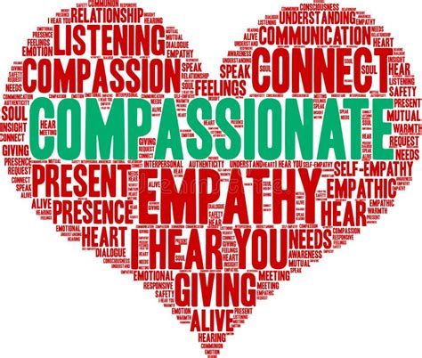 Compassionate Stock Illustrations 1191 Compassionate Stock