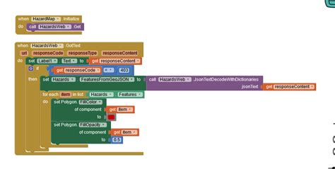 Unable To Access National Weather Service Api Mit App Inventor Help