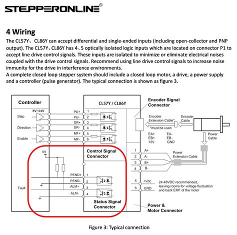 Mesa I E CL Y Stepper Driver Questions LinuxCNC