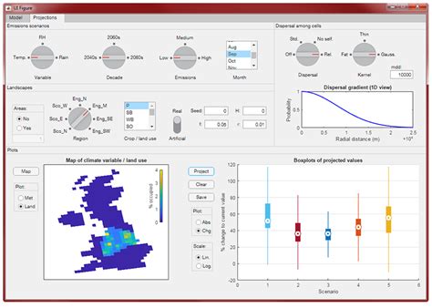 GitHub Pskelsey C Model A Desktop App For Performing Climate Change Risk Assessments Fit A