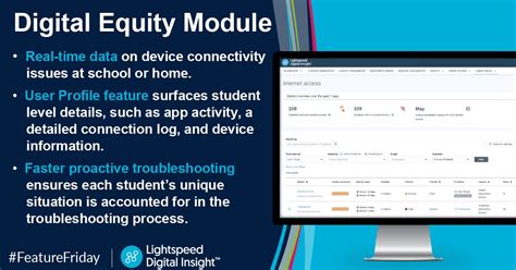 Lightspeed Systems On Linkedin Featurefriday Edtech K12education