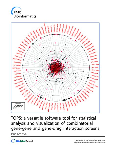 Pdf Tops A Versatile Software Tool For Statistical Analysis And