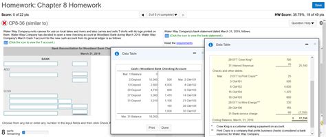 Solved Homework Chapter 8 Homework Save Score 0 Of 22 Pts
