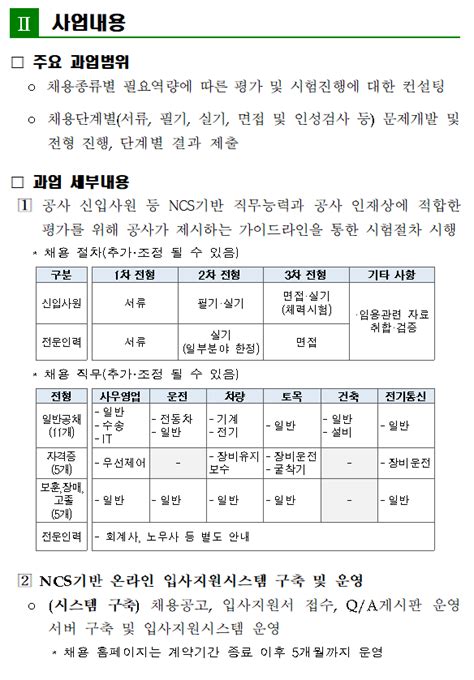 드림레일 2024년도 한국철도 코레일 채용대행 용역 제안요청서