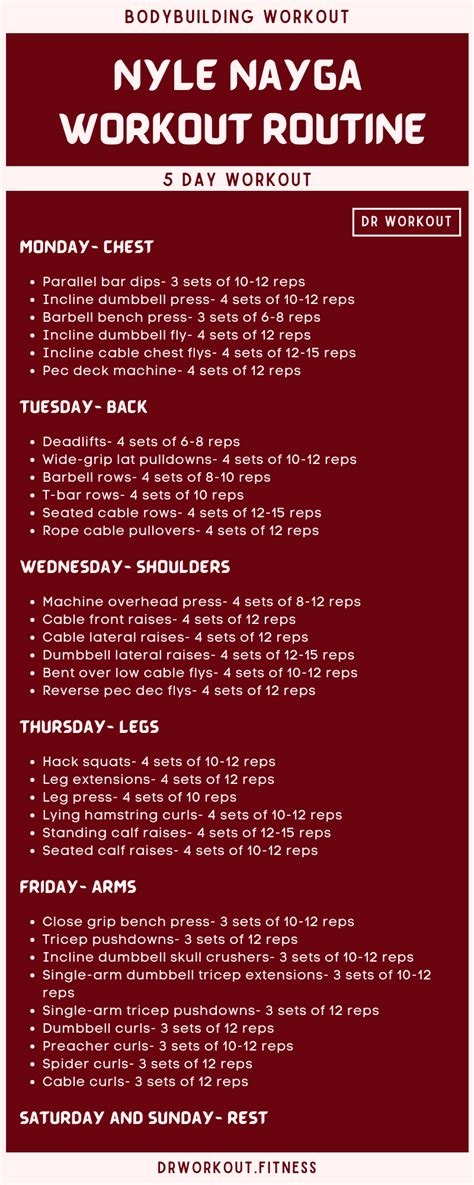 Nyle Naygas Workout Routine And Diet Plan Dr Workout