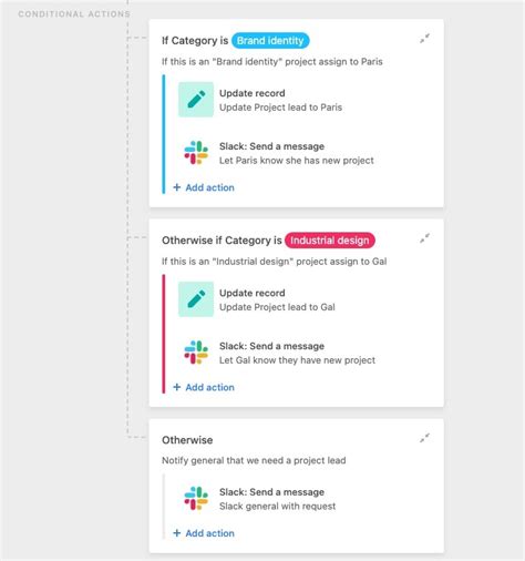 Conditional Groups Of Automation Actions Airtable Support