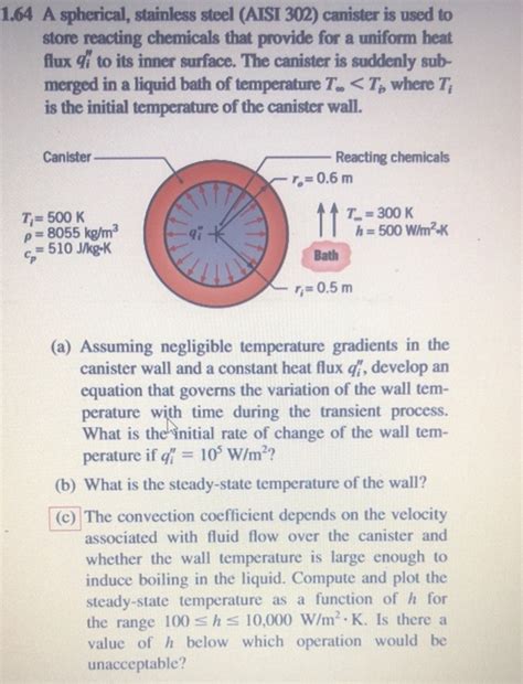 Solved If The Problem Statement Requires You To Do A Plot