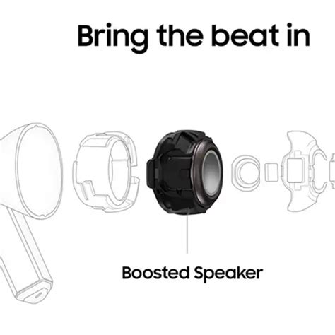 Samsung Galaxy Buds Price In Pakistan Priceoye