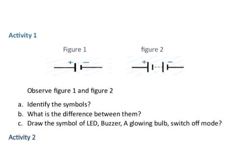 Activity 1 Figure 1 Figure 2 1 Observe Figure StudyX