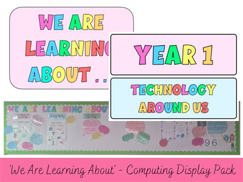 We Are Learning About Computing Display Resource Pack Teaching