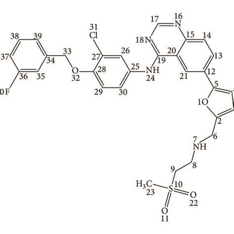 Structure Of Pyrimethamine Download Scientific Diagram