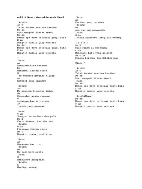 Aplikasi Belajar Gitar