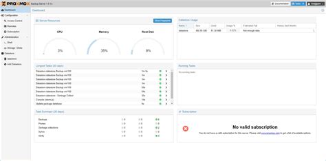 Proxmox Backup Server Pbs With Iscsi Resolved It Megocollector