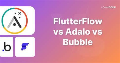 Bubble Io Review For An In Depth Analysis Of Key Aspects