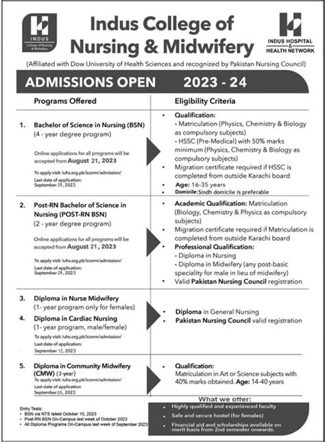 Indus College Of Nursing Midwifery Admissions 2023 Result Pk