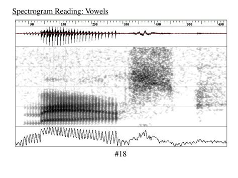 Ppt Spectrogram Reading Vowels Powerpoint Presentation Free