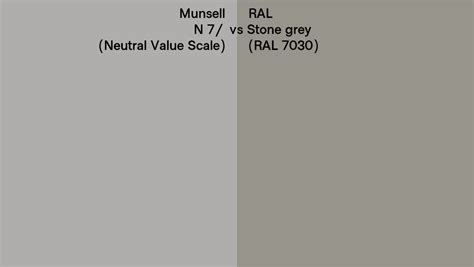 Munsell N 7 Neutral Value Scale Vs Ral Stone Grey Ral 7030 Side By
