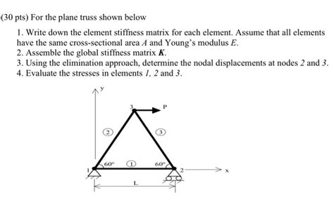 Solved 30 Pts For The Plane Truss Shown Below 1 Write Down Chegg
