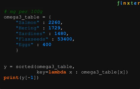 Python Puzzles Be On The Right Side Of Change