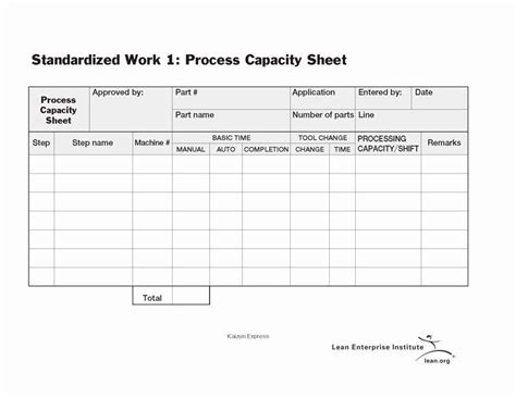 Standardized Work Instructions Templates Elegant Kaizen Express Word