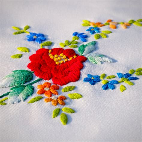 Embroidery 101 Choosing Embroidery Designs