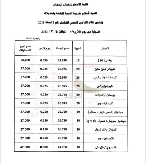 تعرف على أسعار السجائر الجديدة
