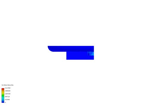 Tutorial Nonlinear Analysis Of A Wheel By Tmiruna SimScale