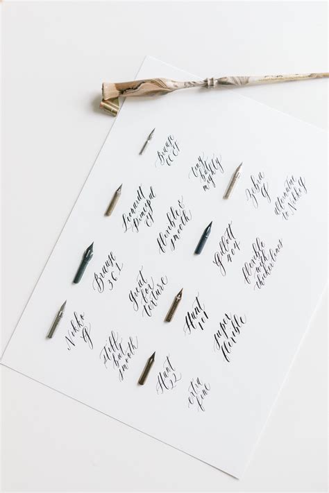My Top Nibs For Learning Calligraphy Artofit