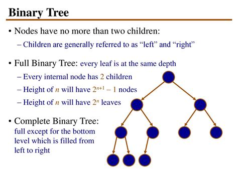 Cs 261 Data Structures Trees Ppt Download