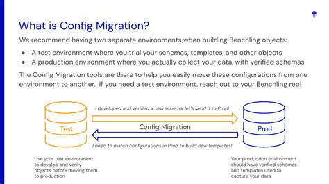 Best Practice Guide Configuration Migration Community