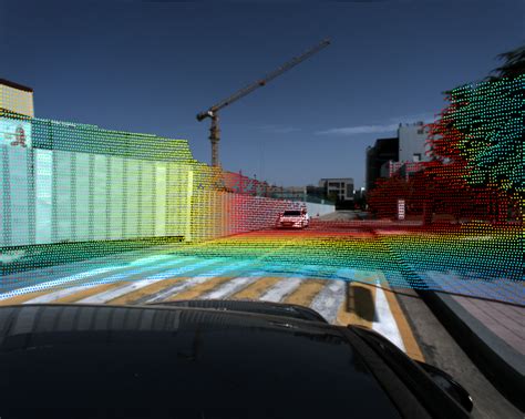 Calibration ViViD
