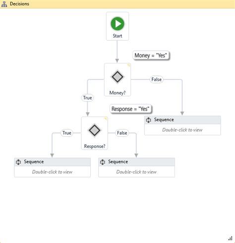 switch control flow help uipath community forum