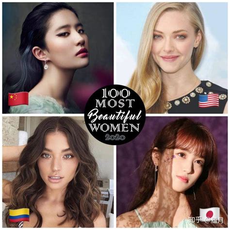2020年度全球百大最美女性（100 Most Beautiful Women In The World 2020） 知乎