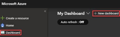 Retrieving Activity Log Data From Azure Log Analytics Part 2 Elan