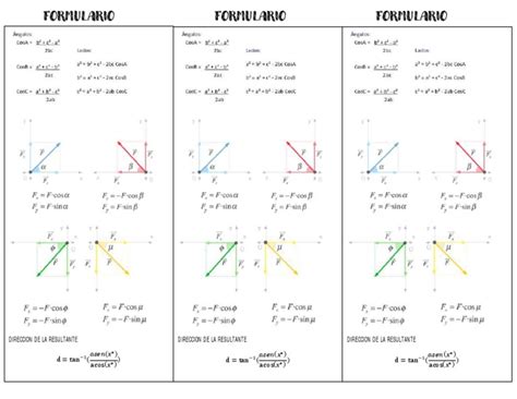 Formulario De Estatica Pdf