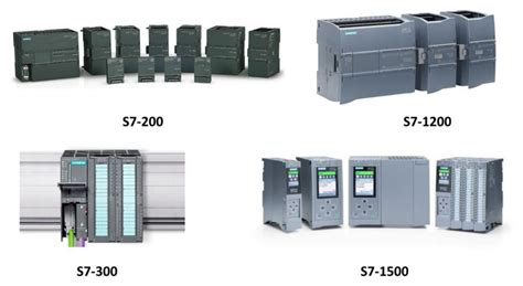 Plc Nào Thông Dụng Tại Việt Nam Hiện Nay Đào Tạo Tự động Hóa Iatc