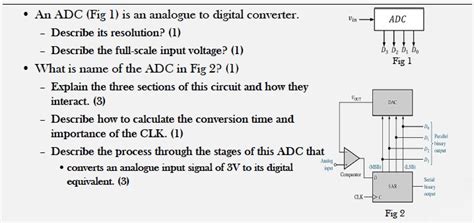 Solved An ADC Fig L Is An Analogue To Digital Converter Chegg