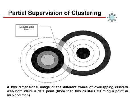 clustering ppt computing technology and computing