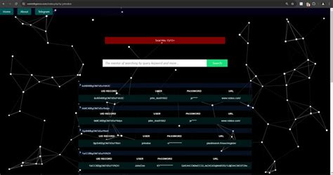 Touhami K On Linkedin Threatintelligence Osint