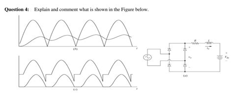 Power Electronics Question I Want A Short Chegg