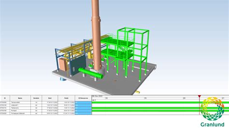 4d Bim For Design An Interview With Jouni Ojala Of Granlund Aec