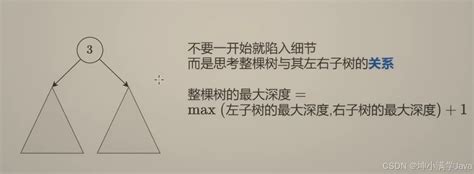 【力扣刷题第九天】二叉树与递归 Csdn博客