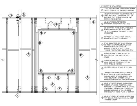 3 Secrets Of Wood Frame Construction Engineering Plans