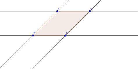 Membuat Jajargenjang Dengan Geogebra ~ Matematika 2013