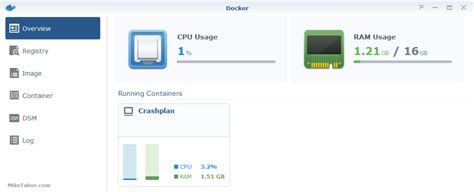 How To Run Crashplan In Docker On Synology Nas Mike Tabor