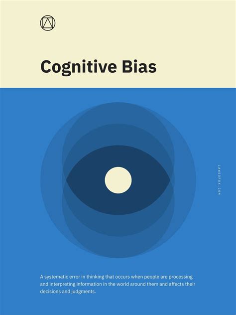 Cognitive Bias Poster The Online Store Of Jon Yablonski